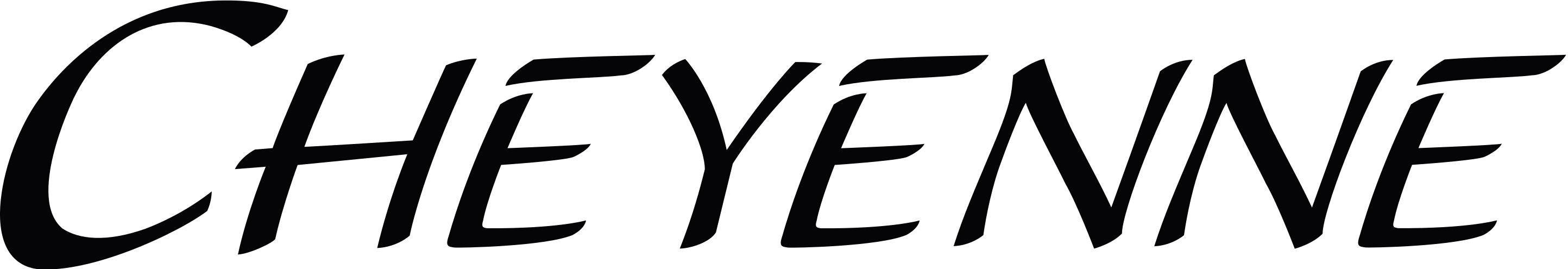 Premium Tattoo Supplies for Artists | Miami Tattoo Supplies ...